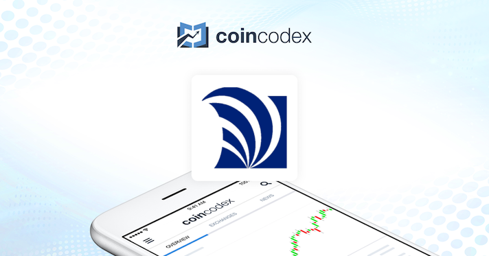 AmerisourceBergen (ABC) Stock Forecast & Price Prediction 2025–2030 ...